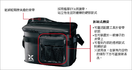 XEFO > BK-252I ・ SYSTEM TACKLE BAG 收納盒