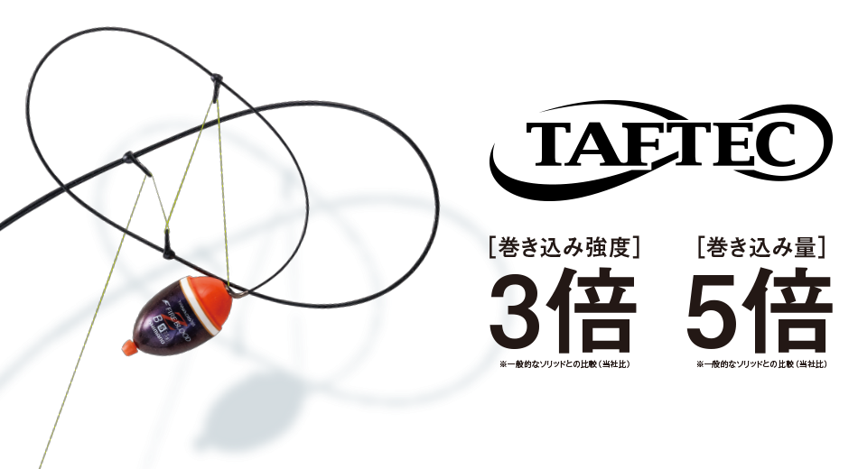 18 ISO LIMITED | 產品型號 : 25492-25280-25308-25281-25283-25493-25494