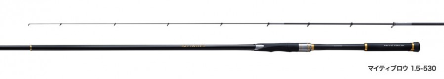 18 ISO LIMITED | 產品型號 : 25492-25280-25308-25281-25283-25493-25494